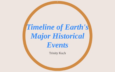 Timeline of Earth's Major Historical Events by Trinity Koch on Prezi