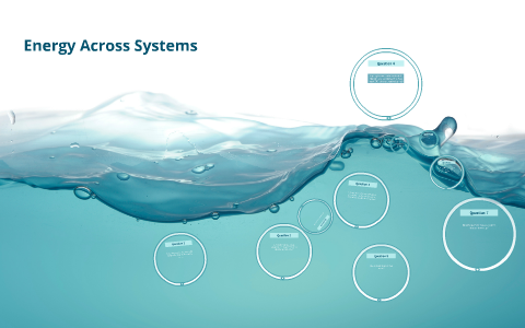 Energy Across Systems by Zach McLane on Prezi