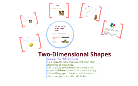 Four basic 2D shapes by Sonya Sherrill on Prezi