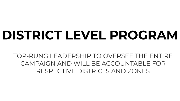Campaign Flow By Shailesh Thorat On Prezi
