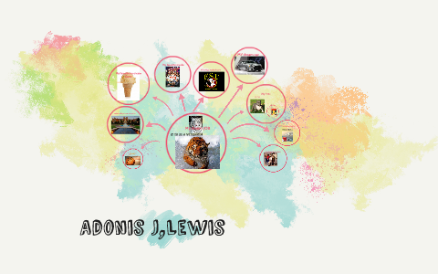 Adonis j,Lewis by adonis lewis on Prezi