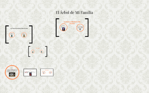 El Árbol de Mi Familia by Eric Palmer
