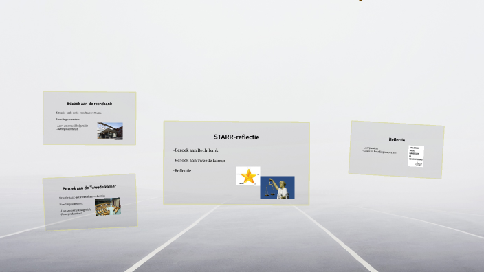 Starr-reflectie by hajar hajar on Prezi