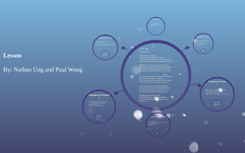 Lesson Poem Analysis by Nathan U on Prezi