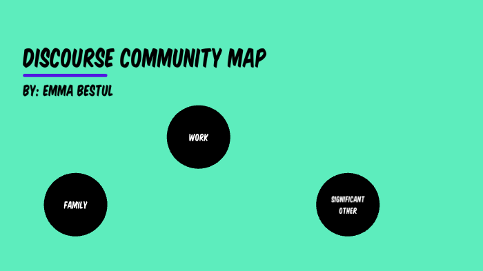 Discourse Community Map by Emma Bestul on Prezi