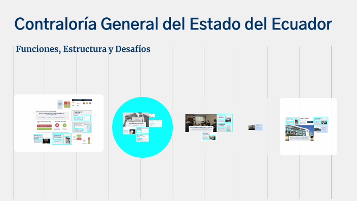 Contraloría General del Estado del Ecuador by Samantha Peralta on Prezi