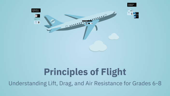 Principles of Flight by Susan Higley on Prezi