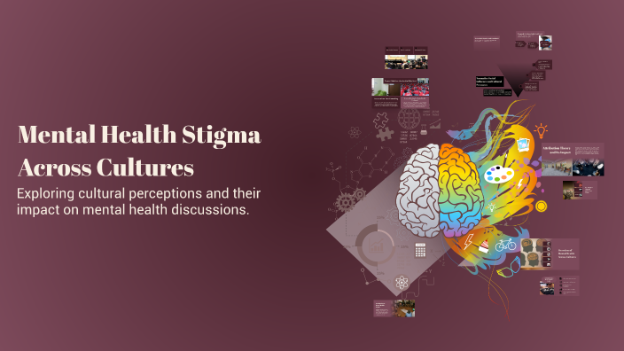 Mental Health Stigma Across Cultures by Kyla Harris on Prezi