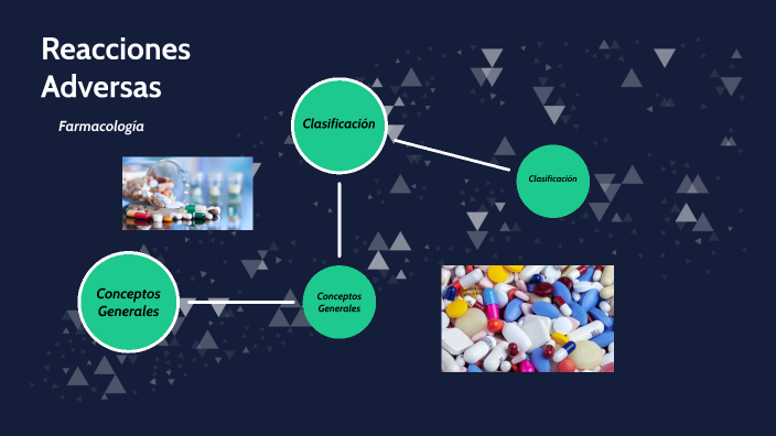Reacciones Adversas Farmacología by Karla V on Prezi