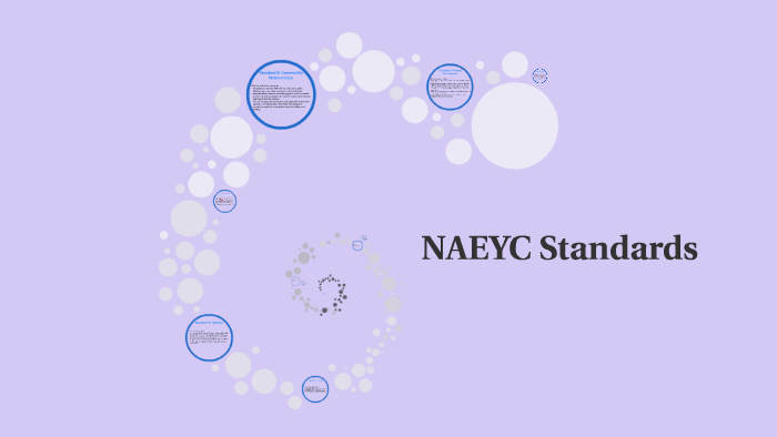 NAEYC has set 10 standards for early childhood programs that by Leydis Arias on Prezi