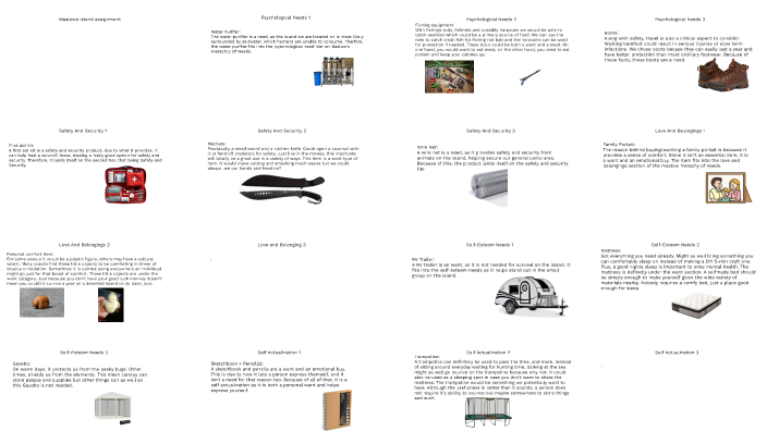 MAM1020-A4 Consumer Behavior - Aaron, Manjodhg Period 3 by Manjodh ...