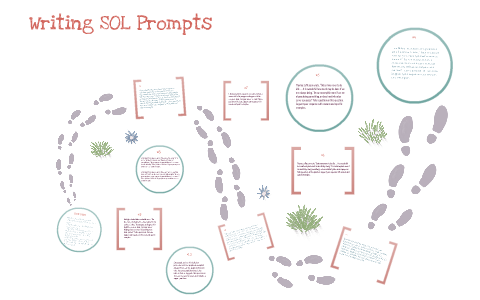 SOL Writing Prompts by Kaitlyn Wischum on Prezi