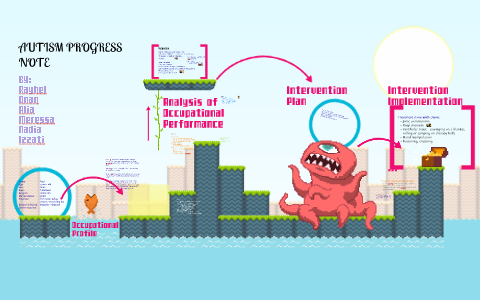 Autism Progress Note Sample by aldinnan amin kadra on Prezi