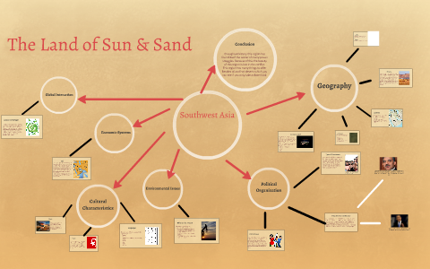 Southwest Asia by on Prezi