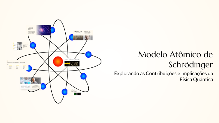 Modelo Atômico de Schrödinger by RAFAEL MARIANO on Prezi