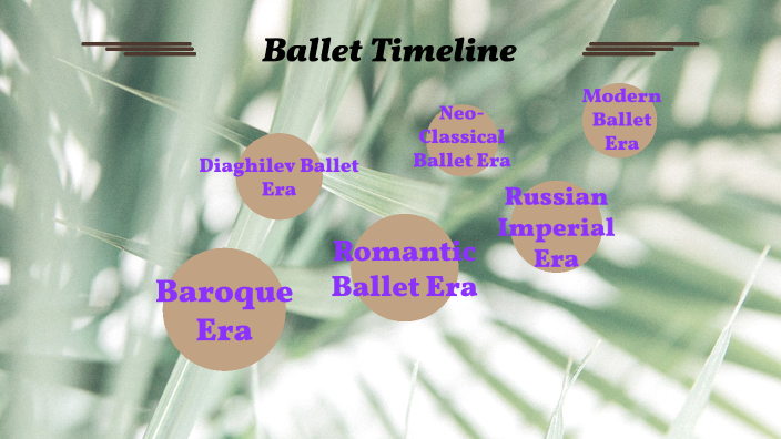 Ballet Timeline by Kaylie Smith on Prezi