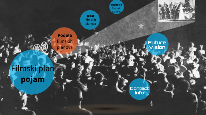 Filmski plan by Dejan Petrovic on Prezi