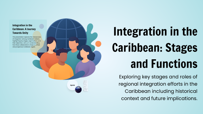 Integration in the Caribbean: Stages and Functions by sashane Gallimore ...