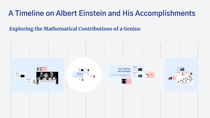 A Timeline on Albert Einstein and His Accomplishments by krish sheth on ...