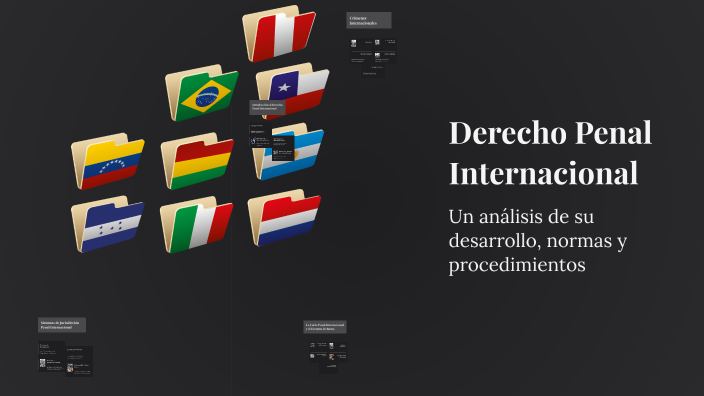 Derecho Penal Internacional by Gary Erick Lucio on Prezi