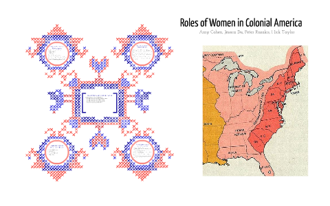 Role of Women in Colonial America by Jessica D. on Prezi