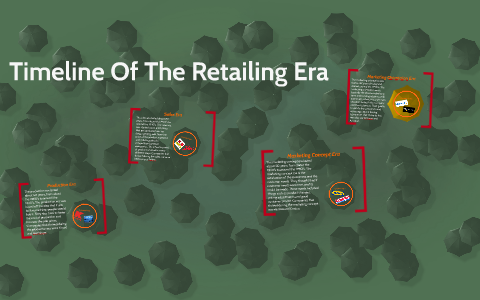 Timeline Of Retailing Era by Soban Sohail on Prezi