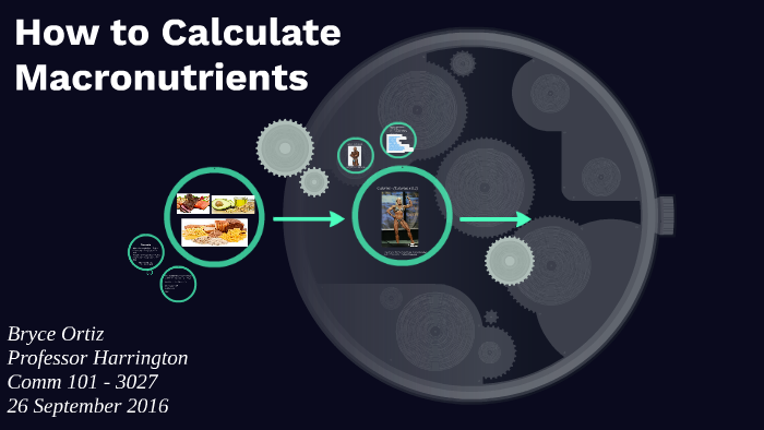 How to Calculate Macronutrients by Bryce Ortiz on Prezi