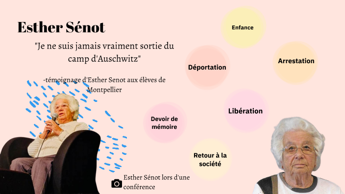 Esther Sénot témoignage by Louann Lennon on Prezi Next