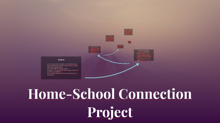 Home-School Connection Project by on Prezi
