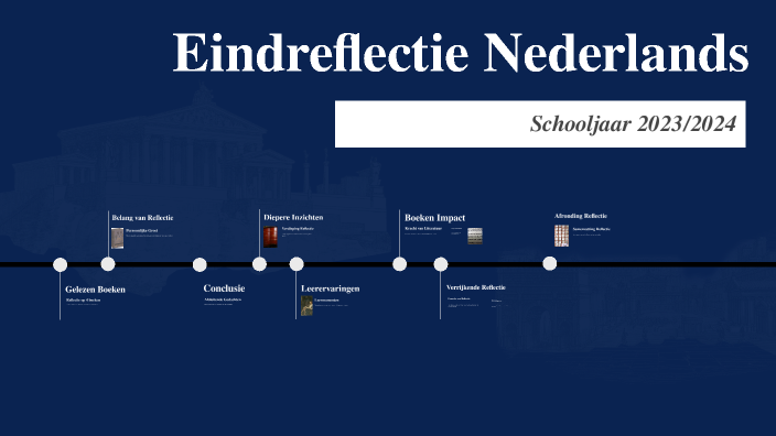 Eindreflectie Nederlands by Sten van Dijk on Prezi