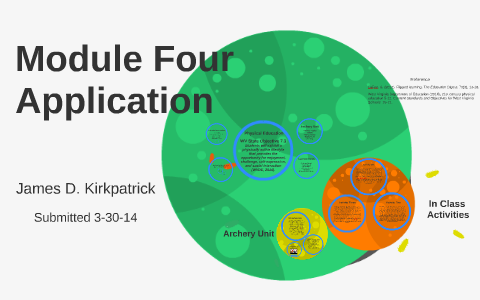 Module Four Application by Doug Kirkpatrick on Prezi