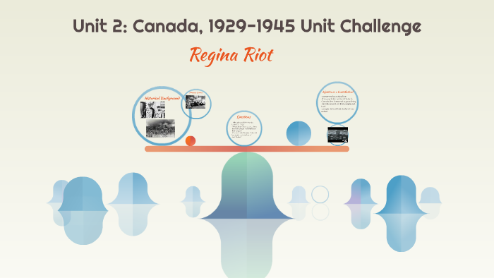 Unit 2: Canada, 1929-1945 Unit Challenge by sam d on Prezi