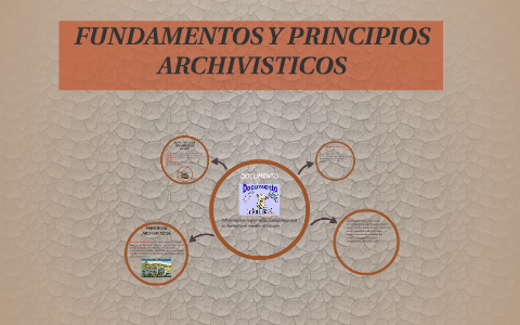 FUNDAMENTOS Y PRINCIPIOS ARCHIVISTICOS by on Prezi