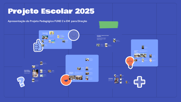 Projeto Escolar 2025 by Caroline Menegali on Prezi