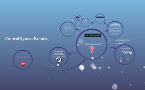Control System Failures by Robyn Higgins-Beaton on Prezi
