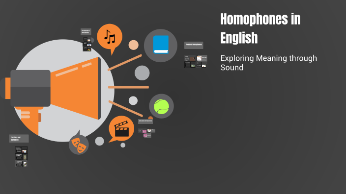 Homophones in English by Edna Cisneros on Prezi