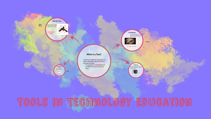 Technology Education Tools by Joseph Neal on Prezi