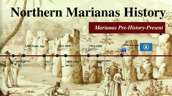 NMI HIstory Timeline by Diann Torres on Prezi