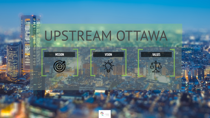 Upstream Mission Vision Values by Bo Turpin on Prezi