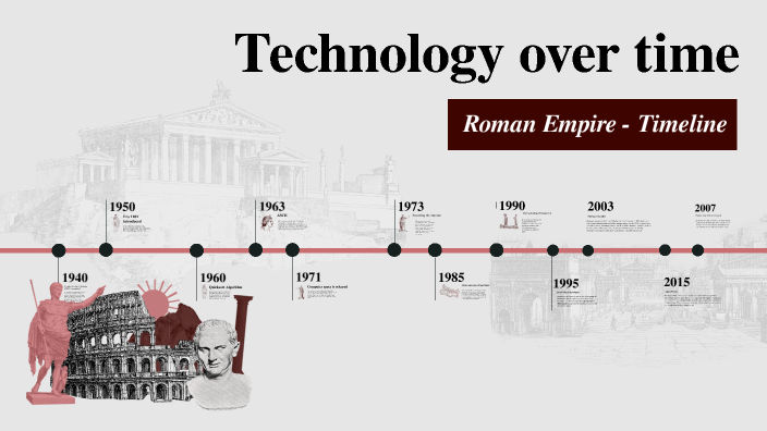 Technology over time by Manuela Prisco on Prezi