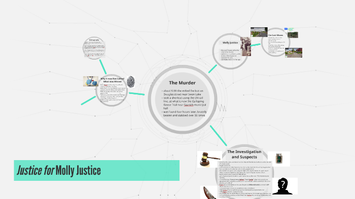 Justice for Molly Justice by Natasha K on Prezi