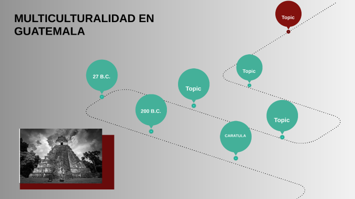 MULTICULTURALIDAD EN GUATEMALA by Branli Bàmaca Bàmaca on Prezi