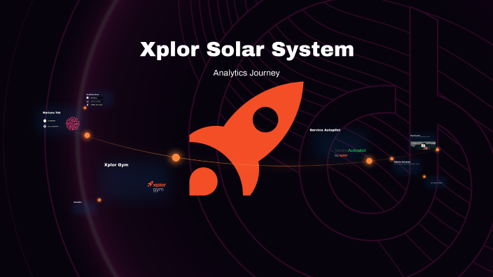 Xplor Solar System by Can Karabulut on Prezi