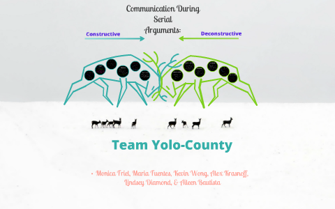 Communication During Serial Arguments by Maria Fuentes on Prezi