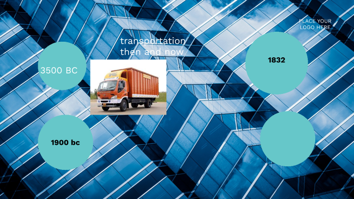 transport then and now by Ahaan Arora on Prezi