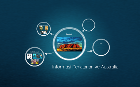 Travel Information to Australia by Thomas Riyadi