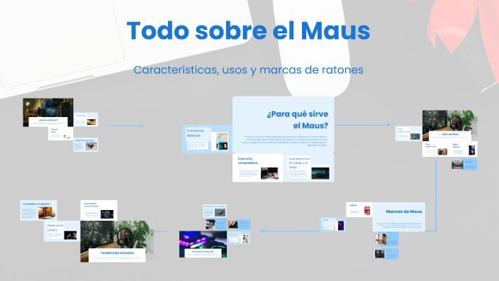 Todo sobre el Maus by cristhofer dominguez on Prezi