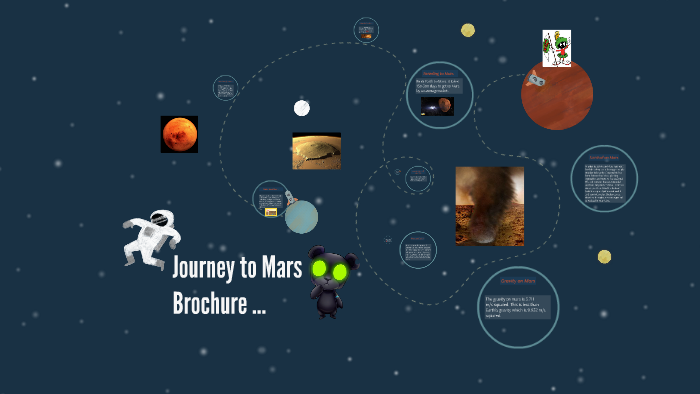 Journey to Mars Brochure ... by Jaeden Beltran on Prezi
