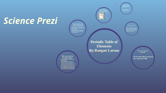 Periodic table of Elements by Raegan Larson on Prezi