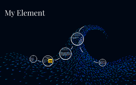 origin name for helium is a Greek word "helios" meaning "sun by Lucy ...